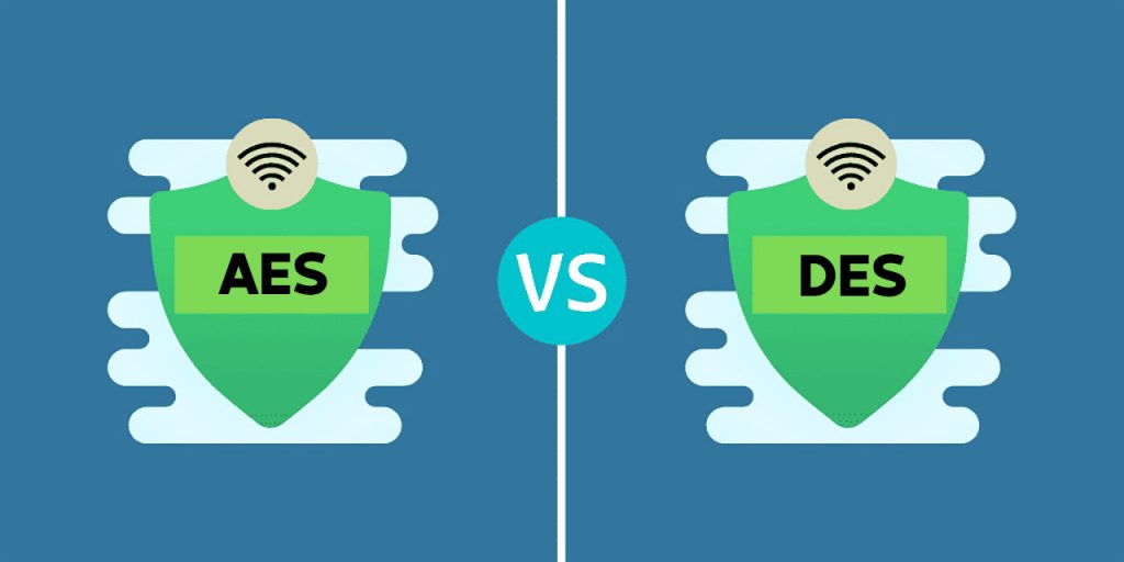 رمزنگاری AES چیست ؟ آشنایی، کاربرد و ویژگی ها - وبلاگ نگاوید